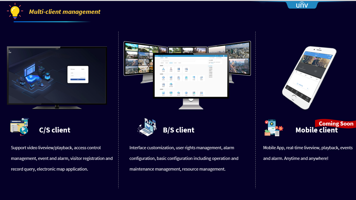 What is UNV Guard? ∙ Doris CCTV
